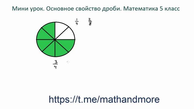Математика 5 класс
