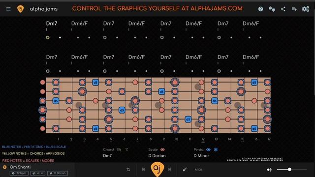 Guitar Backing Track