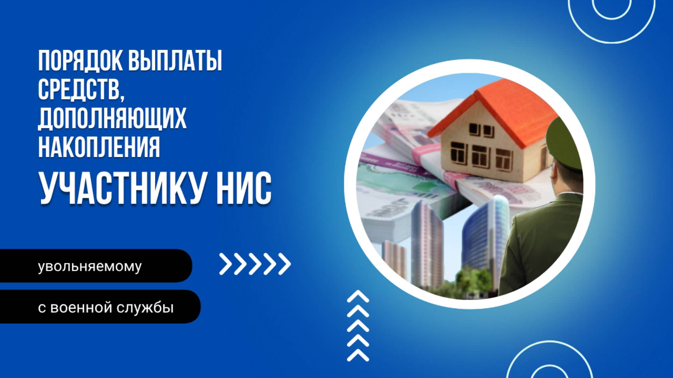 Жилобеспечение военнослужащих.