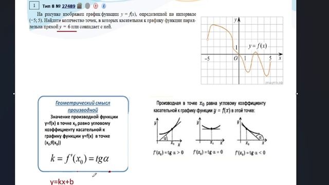 ЕГЭ профиль