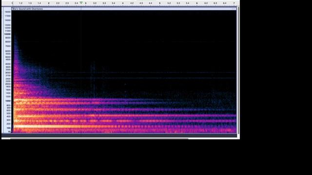 heisenbug 2025 E2E-тесты в синтезе речи
