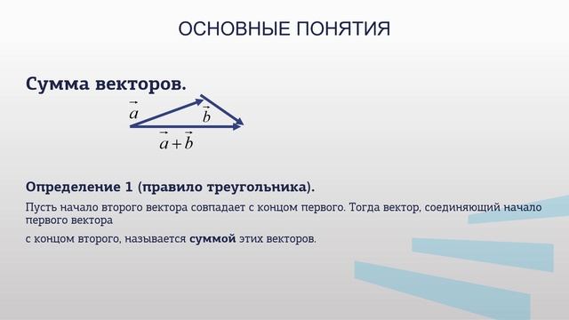 Высшая математика (общий)