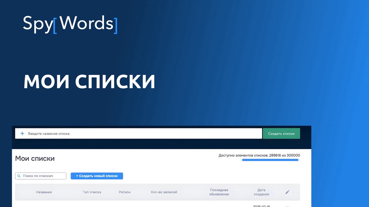 Описание инструментов сервиса