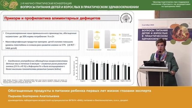 03.10.25 Вопросы питания детей и взрослых в практическом здравоохранении