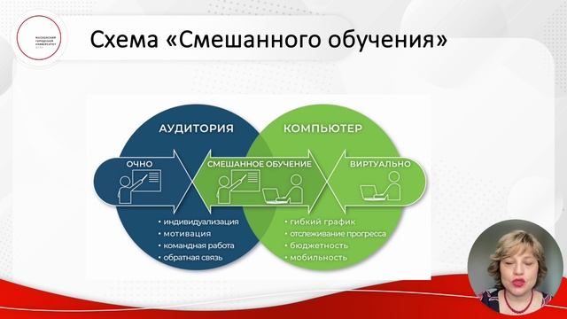 Методика обучения музыке в общеобразовательной школе