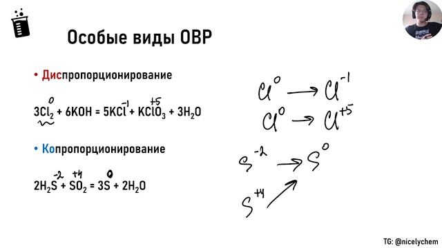 Вся правда об ОВР