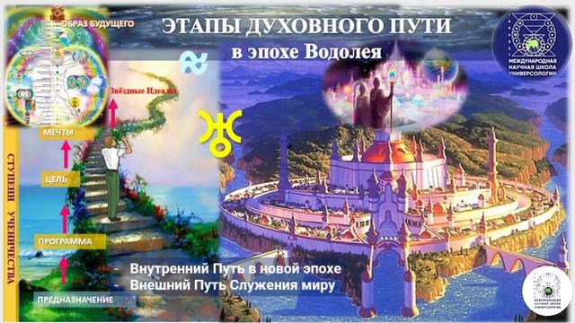 ЭТАПЫ ДУХОВНОГО ПУТИ в эпохе Водолея. Внутренний и Внешний Пути Служения миру