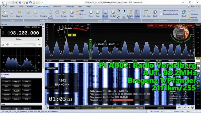 FM DX Австрия