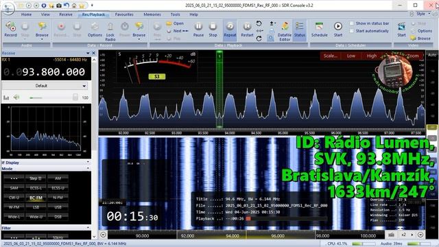 FM DX Словакия