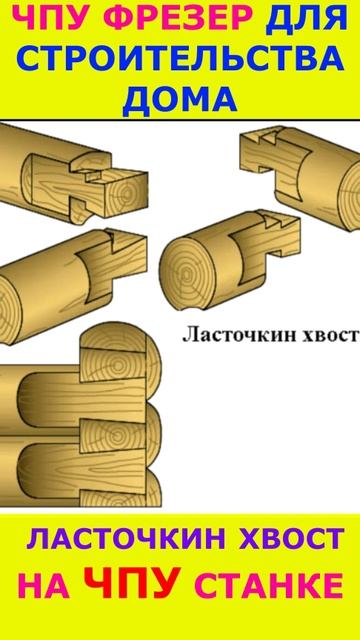 Обработка материала на фрезерных станках ЧПУ