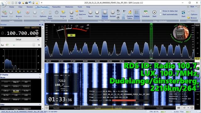 FM DX Люксембург