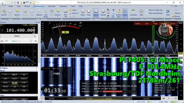 FM DX Франция