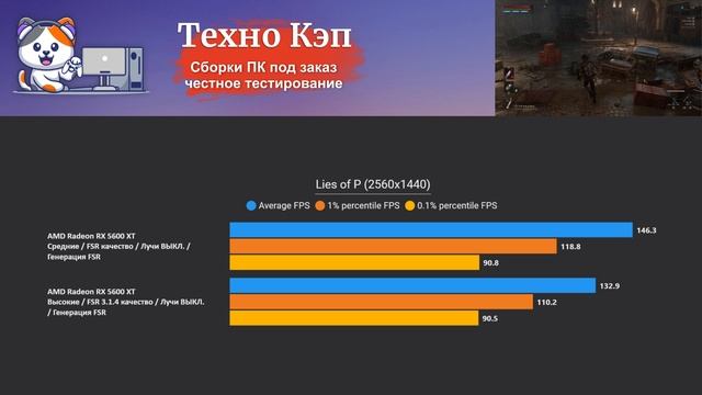 Сборка на Xeon 2680v3 + видеокарта AMD RX 5600 XT 6ГБ