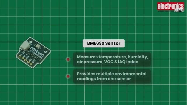 Видео к статьям cxem.net