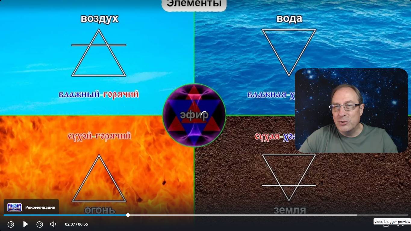 Андрей Киселев Нумерология и другие практики
