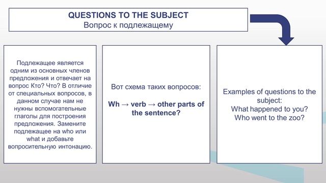 Английский язык (для технических специальностей заочной формы обучения 1, 2 курс)