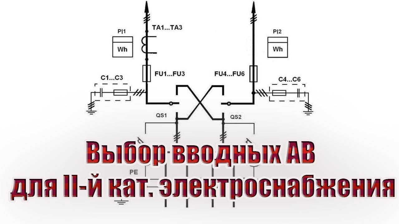 Проектирование