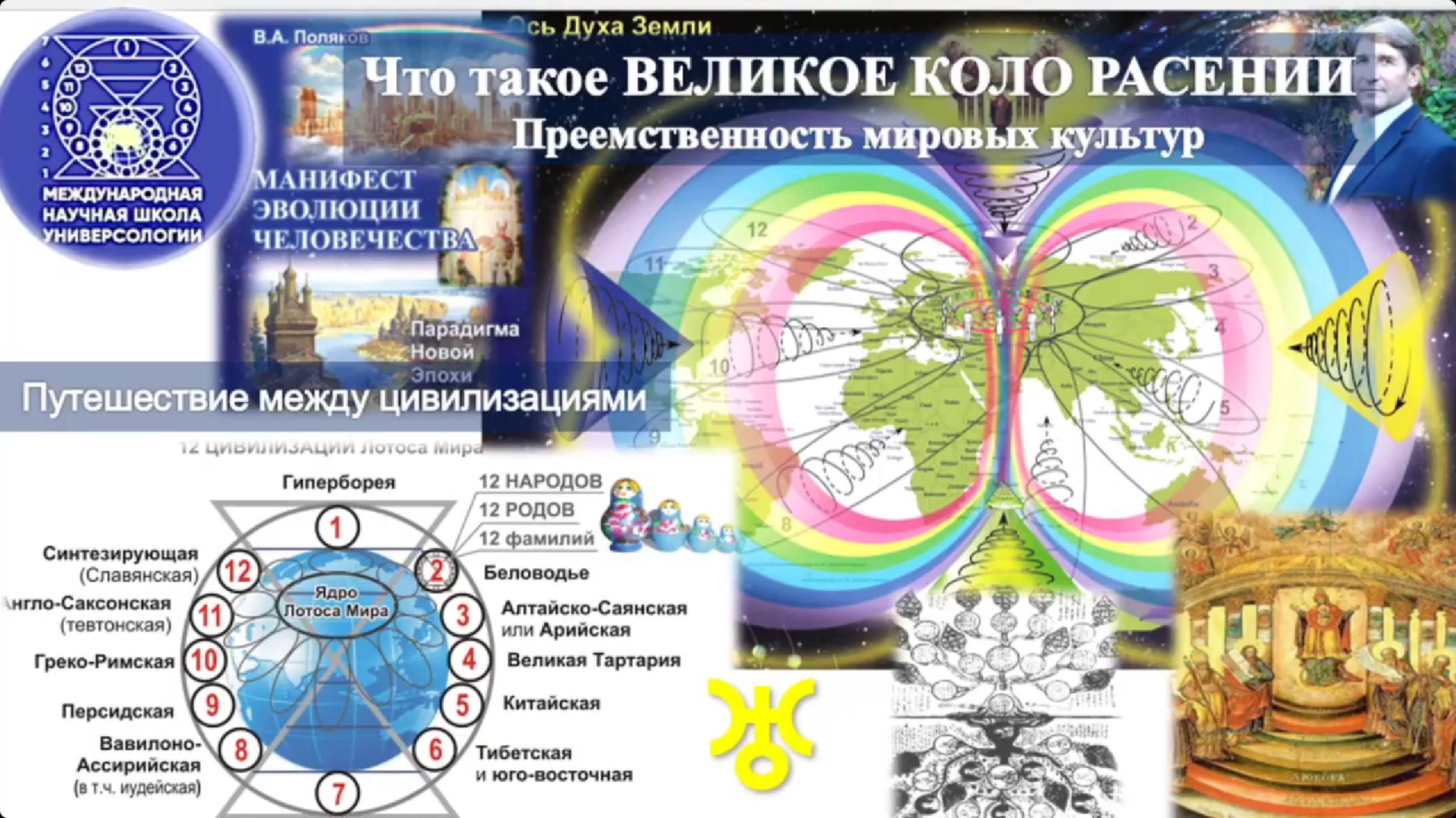 Подготовка к экспедиции №3 в Индию (2025-2026 г.г.)