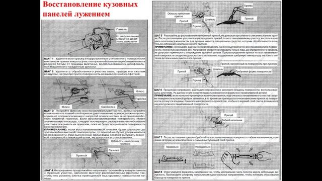 Ахметвалеев А.Г.