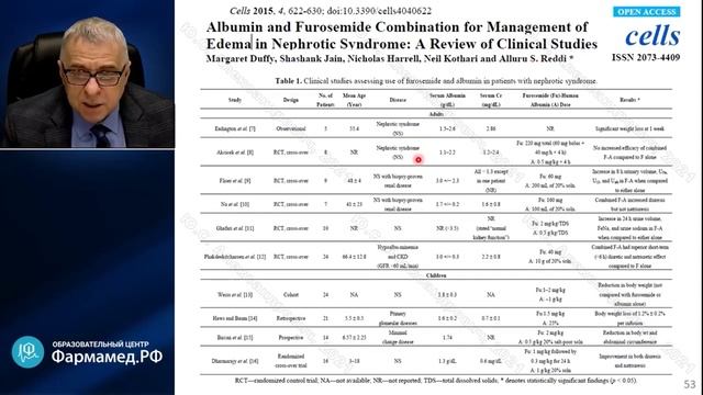 Школа ФАР онлайн (лекции раздельно)