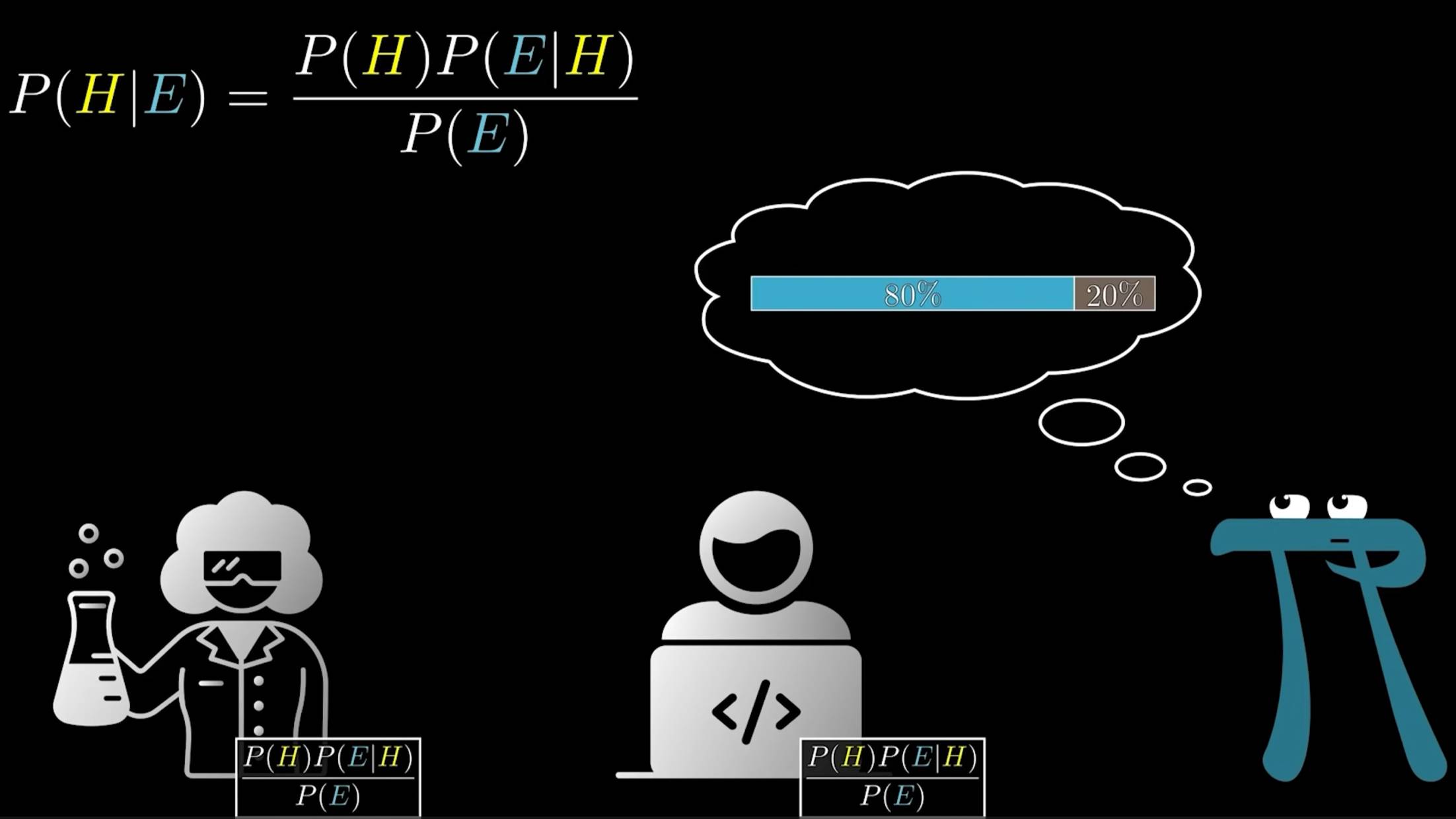 Лекции по теории вероятности и статистики