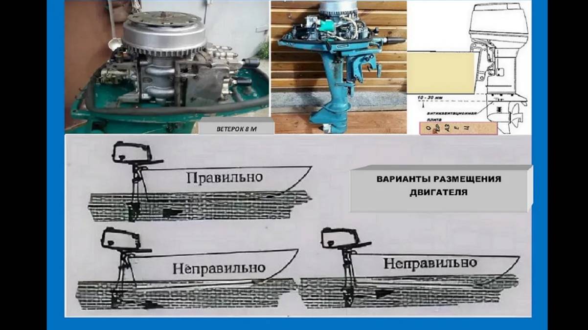 Охота и Рыбалка в Ростовской области