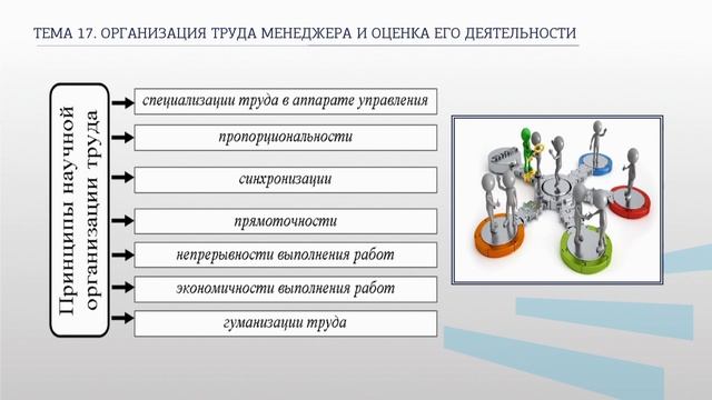 Основы теории управления