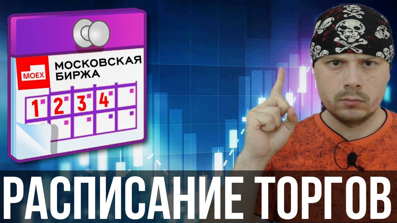 Финансовые новости