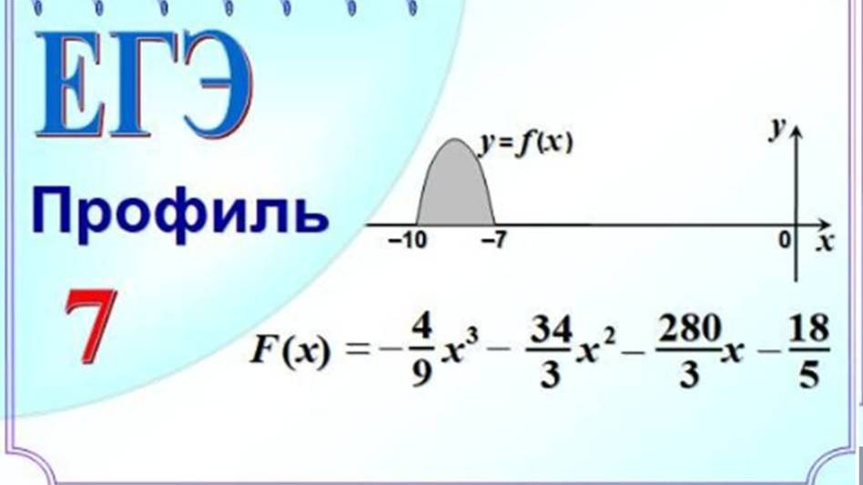 ЕГЭ, профиль. 1 часть