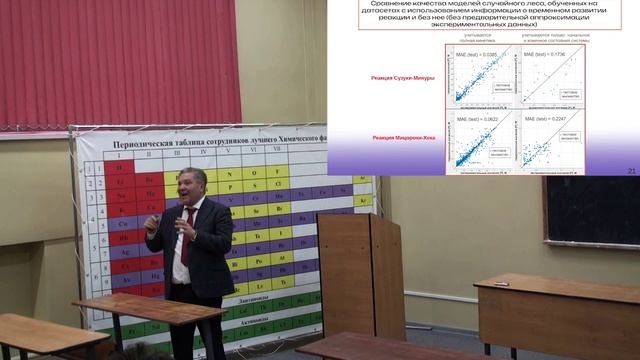 Всероссийский лекторий РНФ