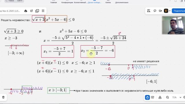 Алгебра, полный разбор