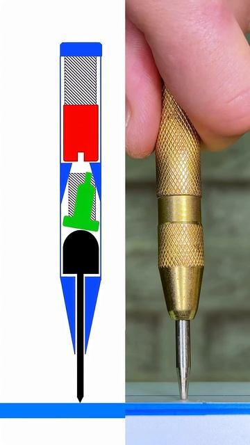 Работы на даче и по дому