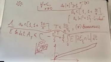 Диофантовы приближения Спецсеминар Н.Г.Мощевитин, осень 2025