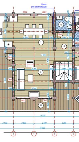 Проект - Русский лес
