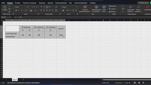 Создание таблиц в Excel