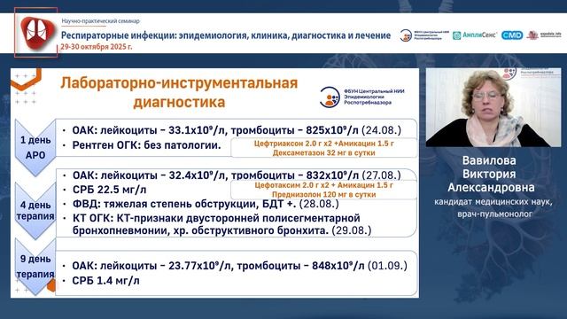 Респираторные инфекции: эпидемиология, клиника, диагностика и лечение