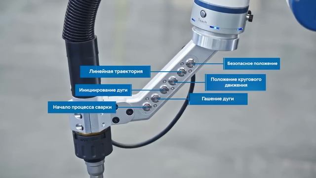 Автоматизация производства