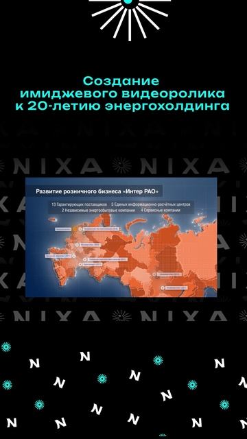 Видеоролики для соц. сетей от NIXA продакшн