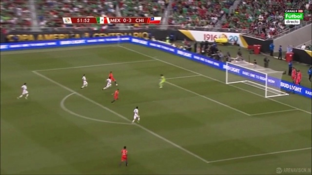 Мексика - Чили 0:7 видео