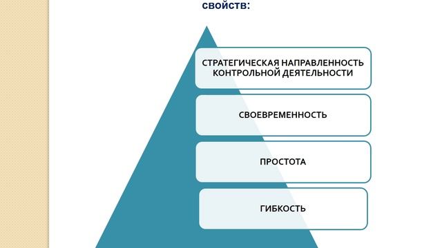 Видеоновости_сайт