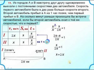 8 класс. Текстовые задачи ОГЭ и ЕГЭ