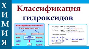 Неорганическая химия