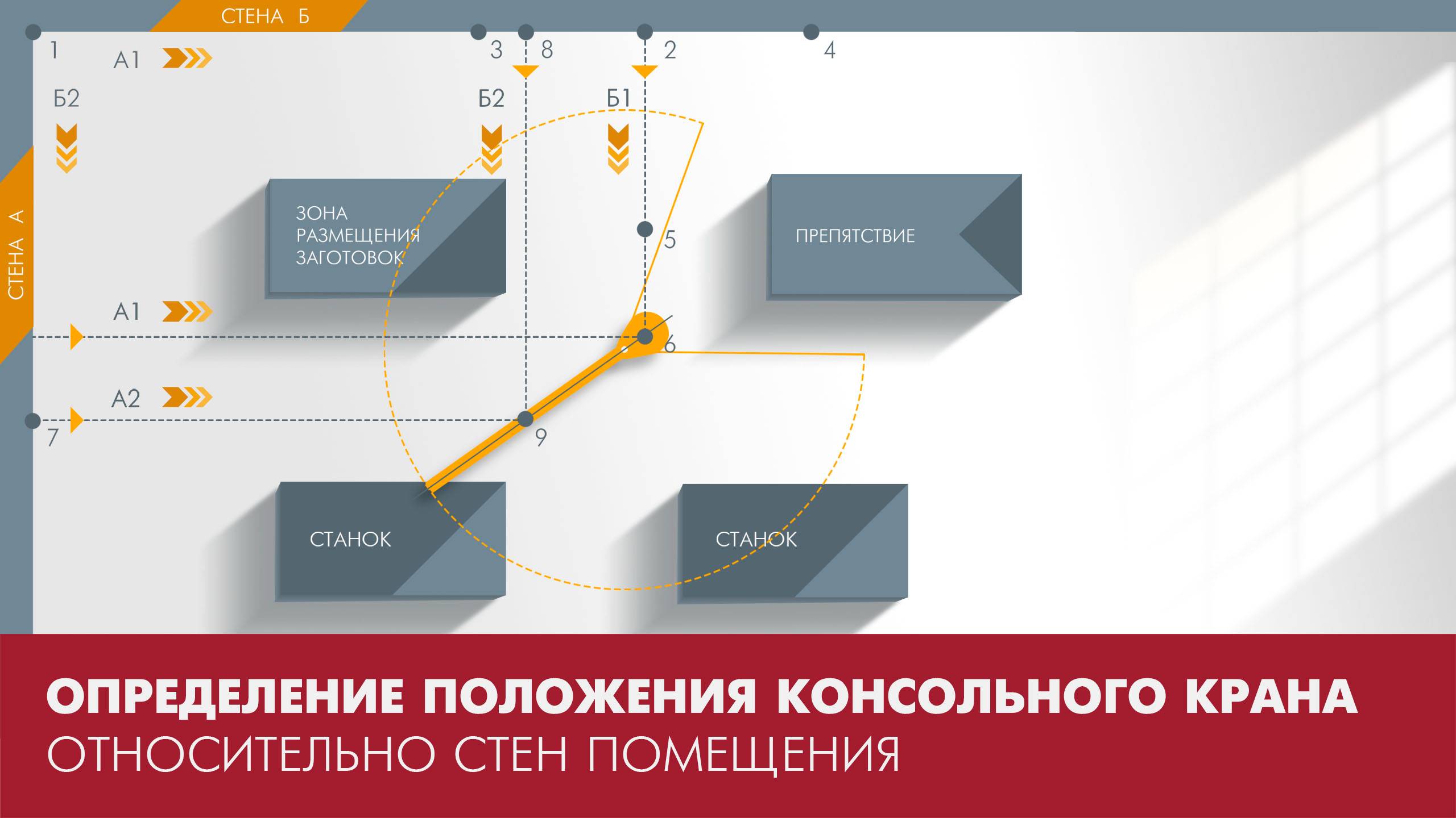 Инструкции по определению точек установки Консольного крана РОЛТЭК в пространстве