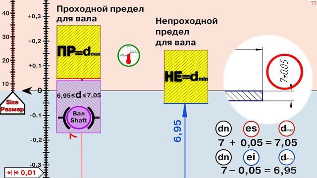 Порно большие сиськи 9 размер. Порно видео на jagunowka.ru