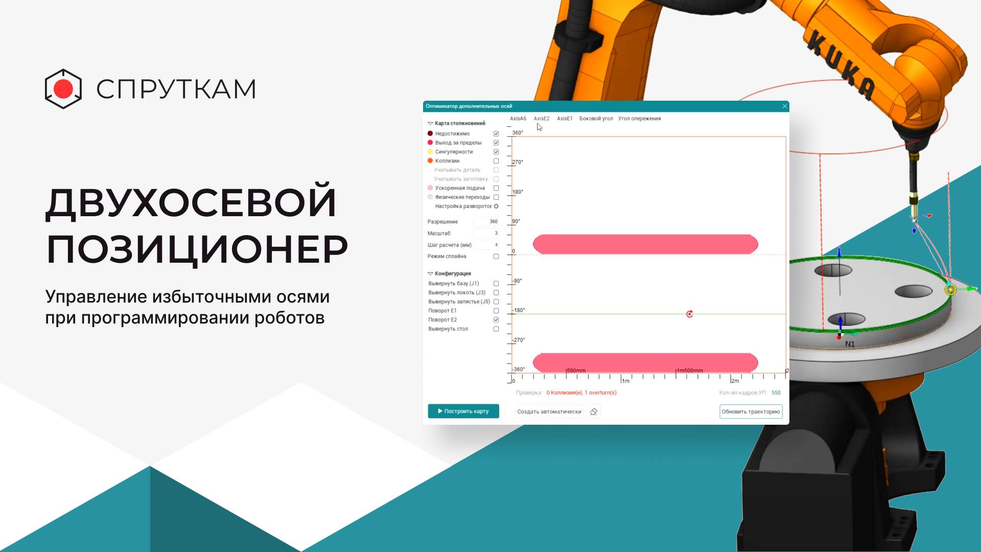 Программирование промышленных роботов в СПРУТКАМ Робот