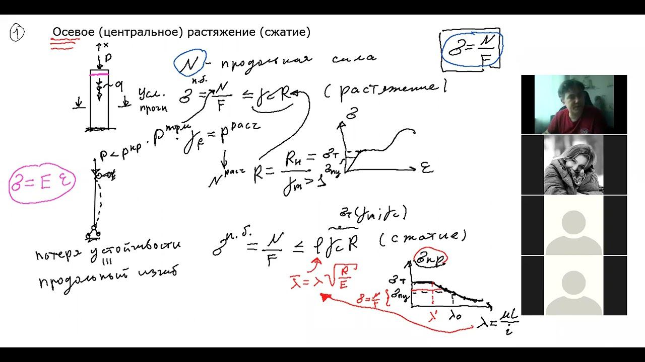Сопромат для ПГС (осень 2025)