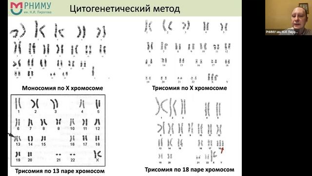 Медицинский класс 2023