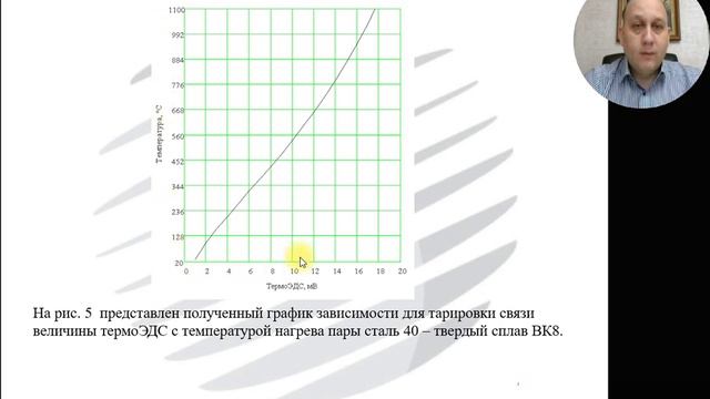 Школа-семинар HMMOCS-II-2023