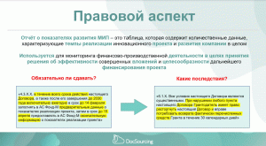 ФСИ: подготовка к участию в конкурсах и сдача отчётности