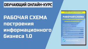 Рабочая схема построения инфобизнеса 1.0